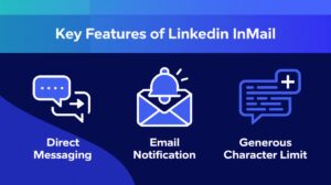 What is LinkedIn InMails? Features and Best Practices - TRIKL